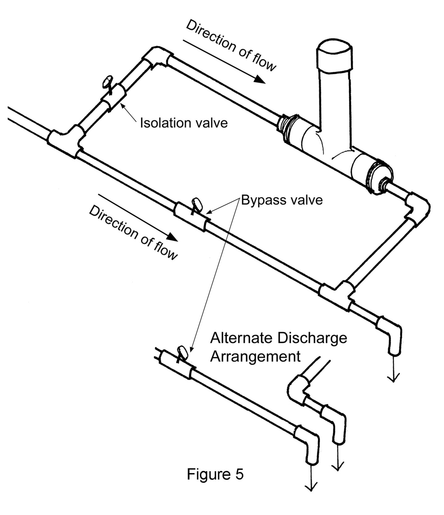 THE MANUAL CHLORINATOR – TASCA